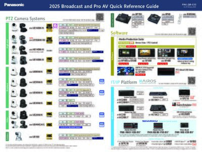 AW-RP60GJ | Panasonic Connect